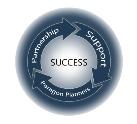 Paragon Planners - Clients - Building bridges between clients & customers
